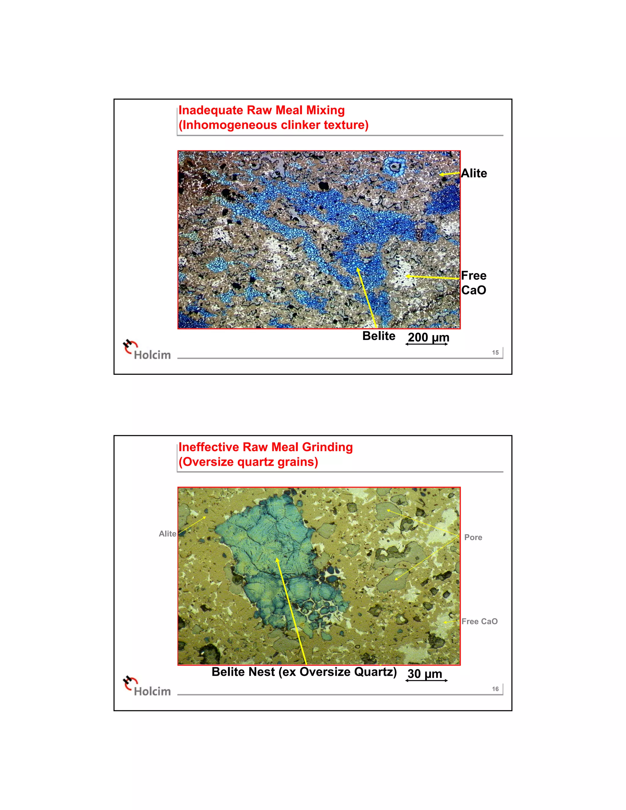 3 c clinker microscopy | PDF