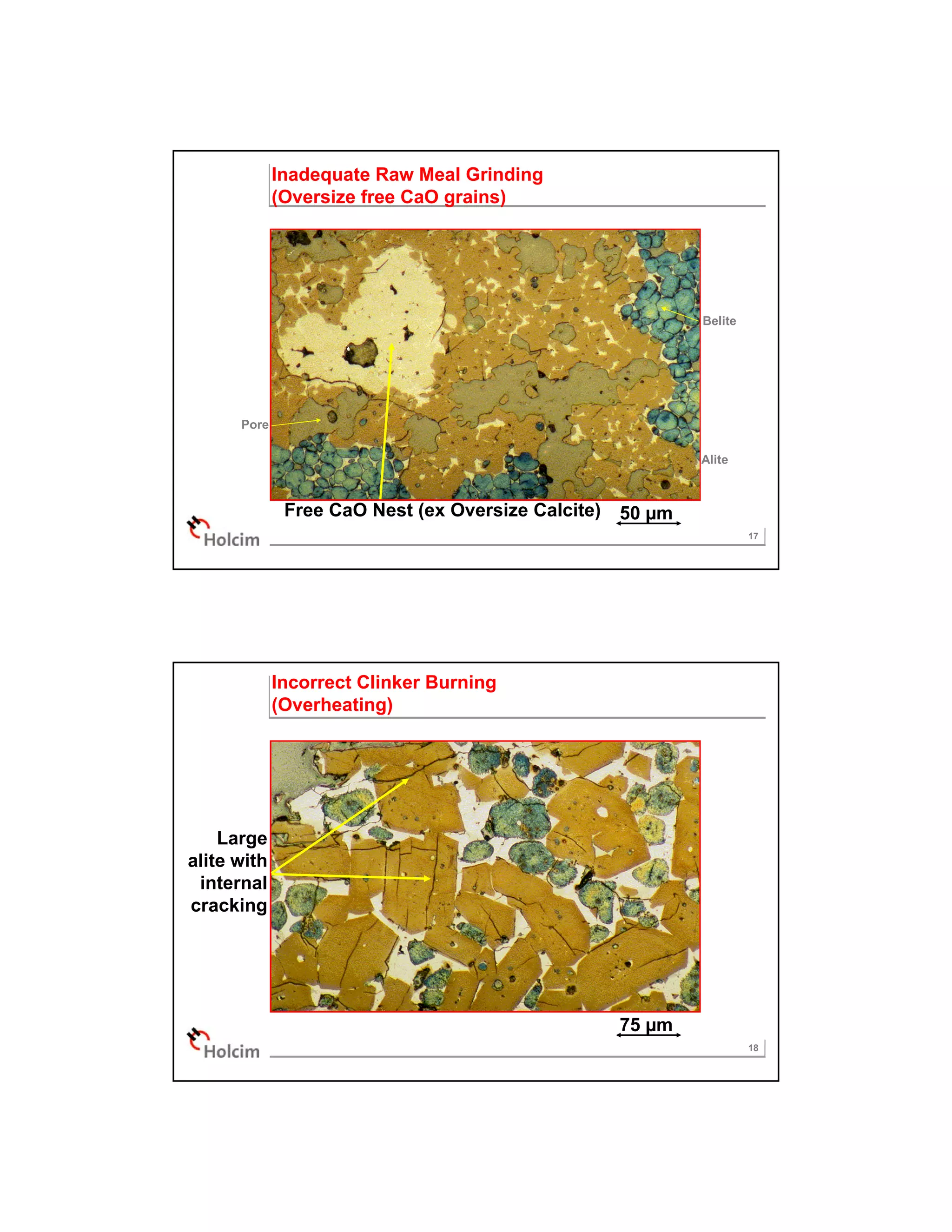 3 c clinker microscopy | PDF