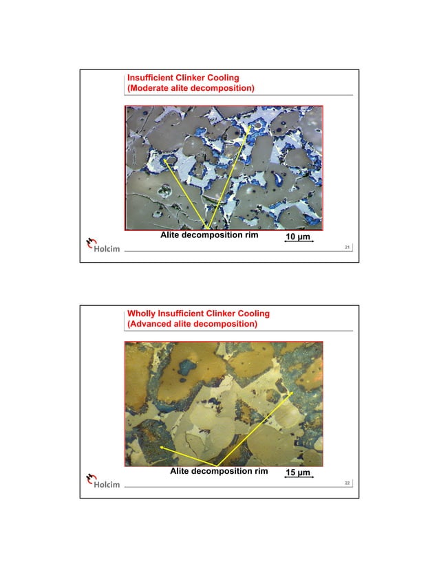 3 c clinker microscopy | PDF