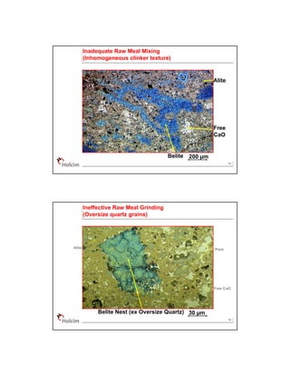 3 c clinker microscopy | PDF
