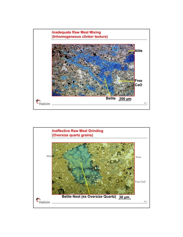 3 c clinker microscopy | PDF