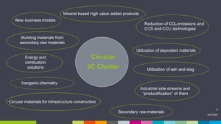 3 c cluster presentation rh_27052020 | PPT