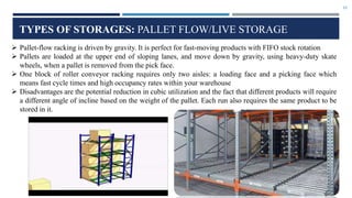3_CCM Storage Equipments.pptx