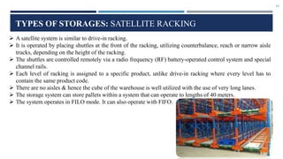 3_CCM Storage Equipments.pptx