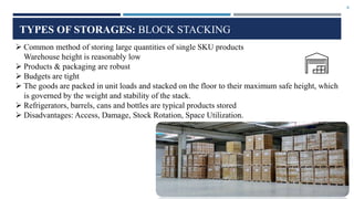 3_CCM Storage Equipments.pptx