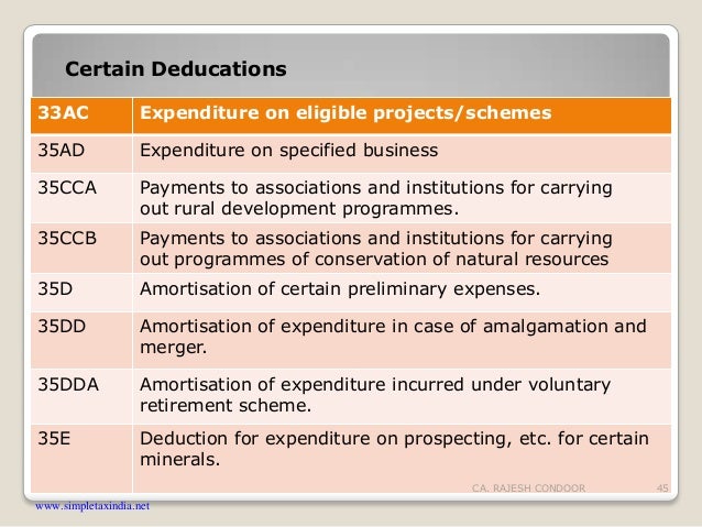 3CD and 3CB by CA Rajesh Condoor