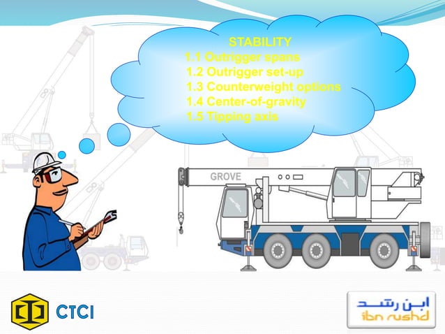 Crane Operation - Lifting | PPTX | Weightlifting | Sports