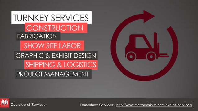 Metro Exhibits Capabilities Overview 2015 | PDF
