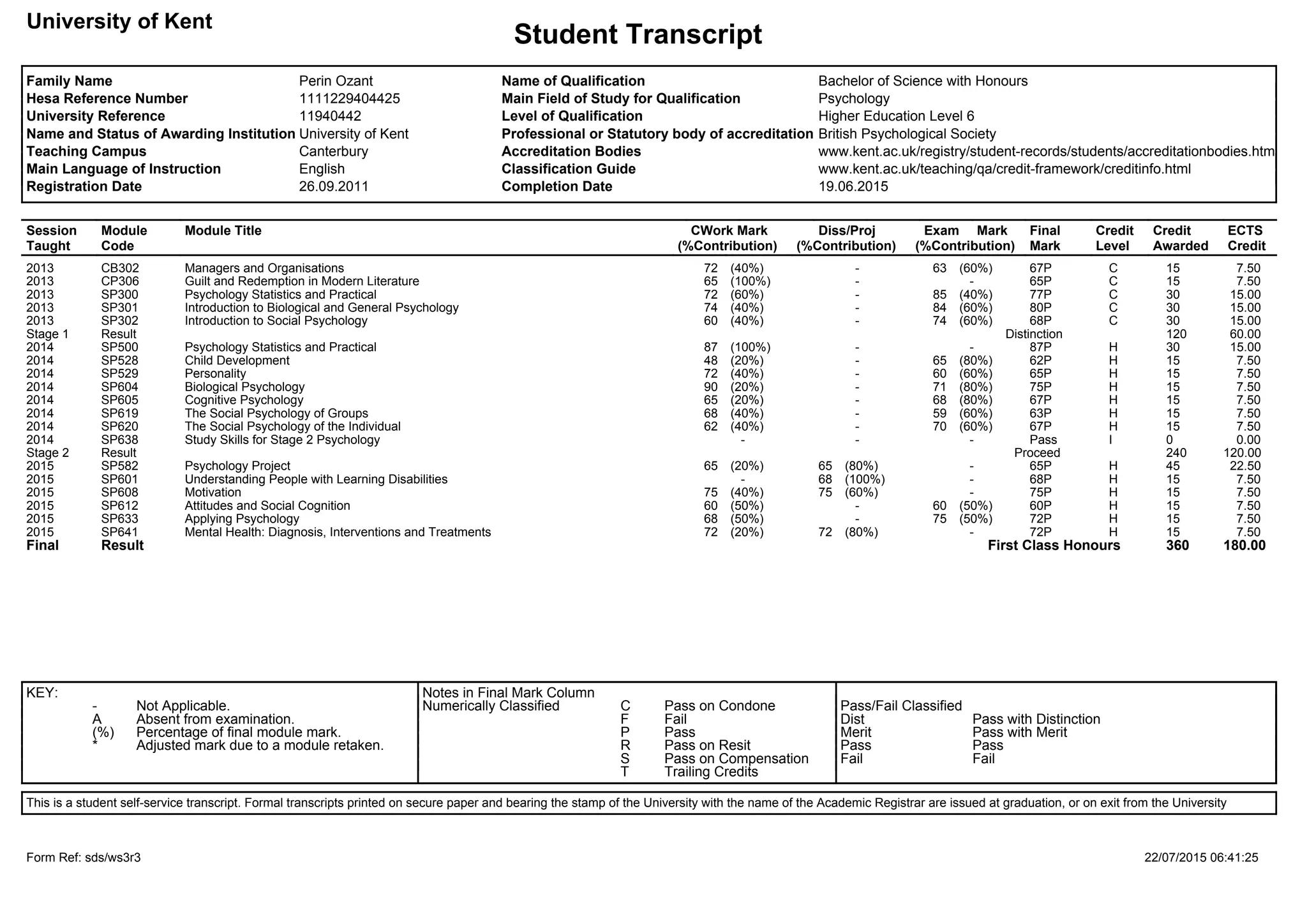 perin transcript | PDF
