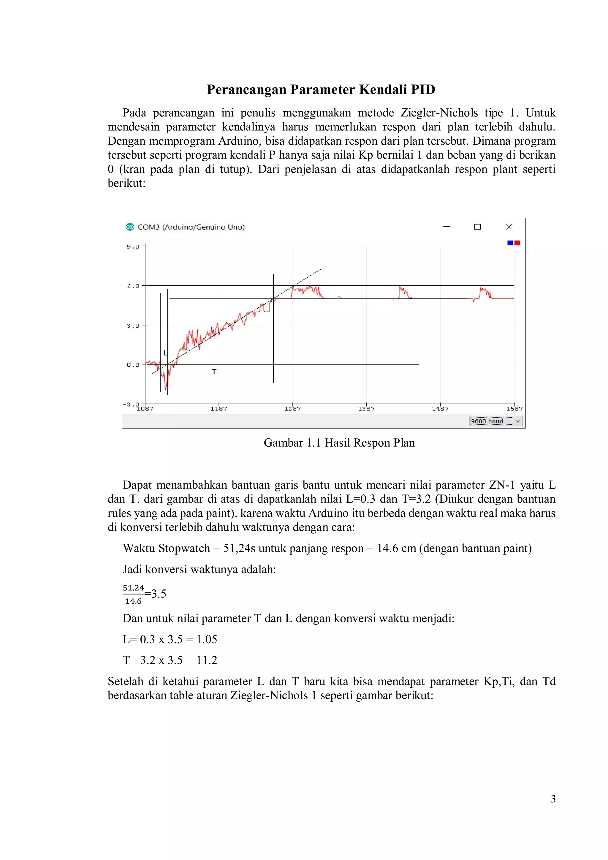 Sistem Water Level Controll Dengan Metode PID Menggunakan Arduino UNO | PDF