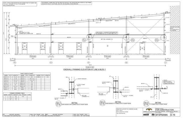 Construction drawings | PDF