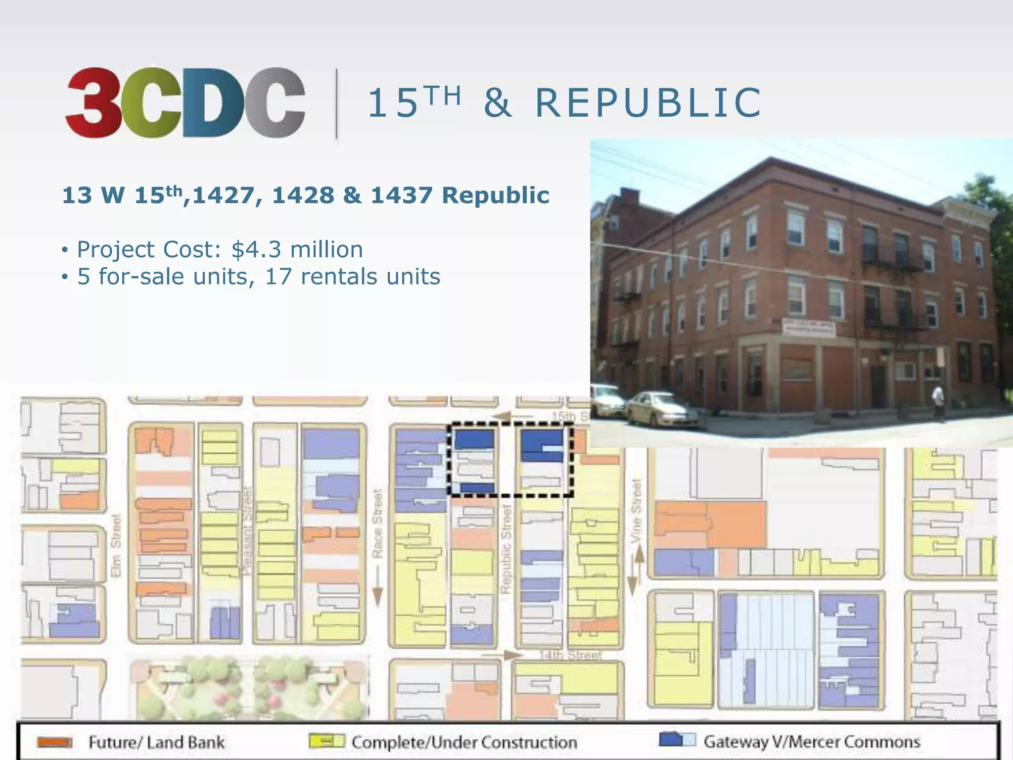 3CDC 2012 FY Development Plan | PPTX