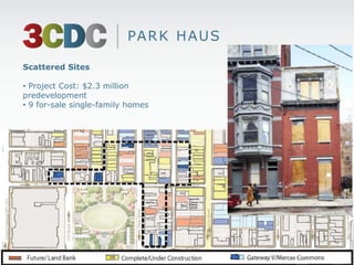 3CDC 2012 FY Development Plan | PPT