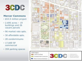 3CDC 2012 FY Development Plan | PPT