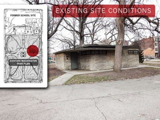 3CDC Washington Park | PPT