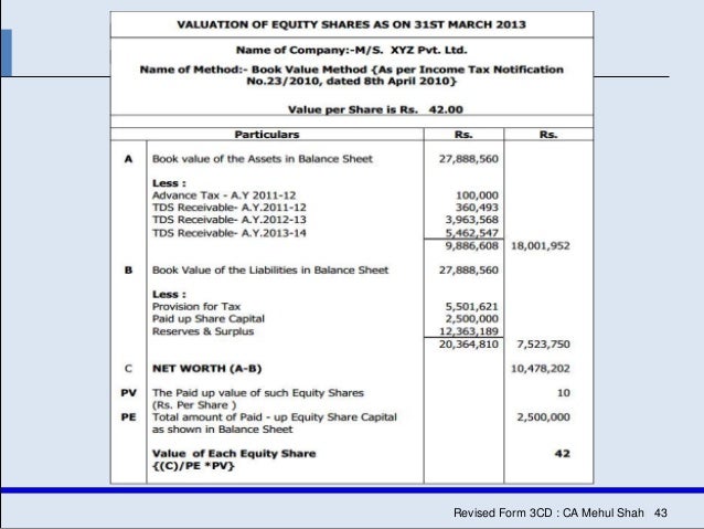 Revised Form 3CD presentation