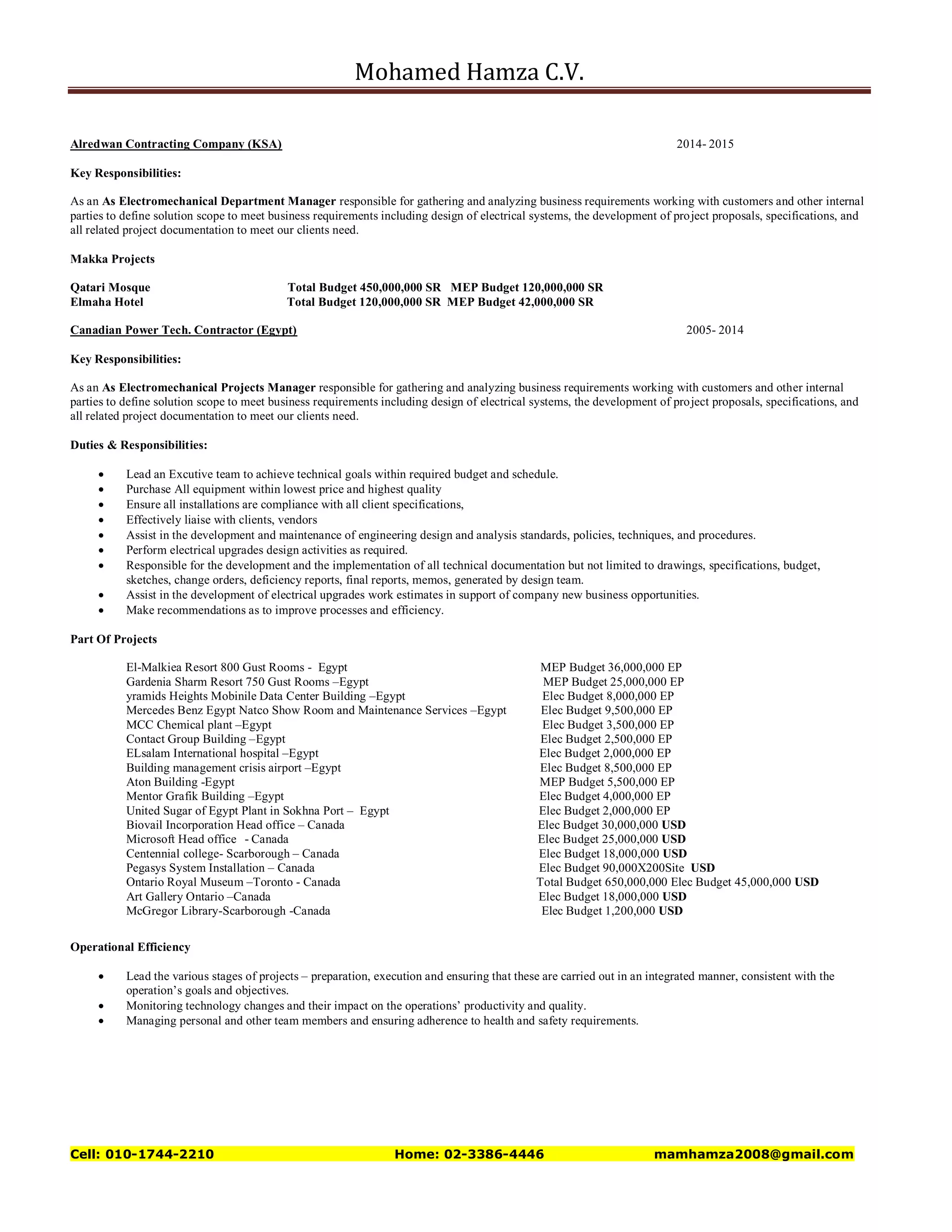 CV-M.Hamza-KSA.. | PDF