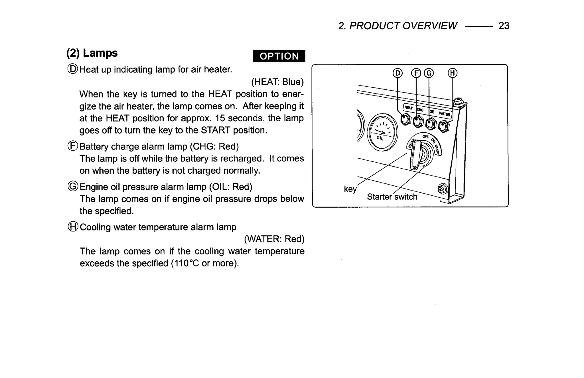 Isuzu Diesel Engine 3CC1, 3CD1, 3CD1T, 3CE1 | PDF