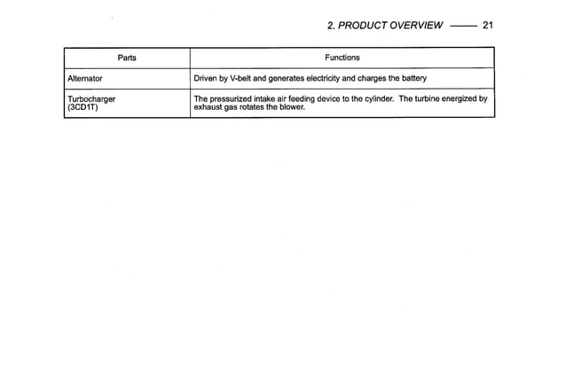 Isuzu Diesel Engine 3CC1, 3CD1, 3CD1T, 3CE1 | PDF