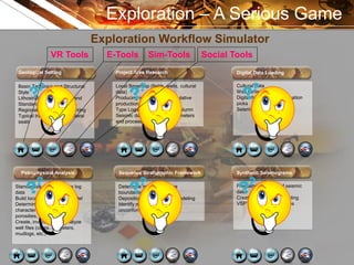 Exploration – A Serious Game | PDF