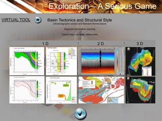 Exploration – A Serious Game | PDF