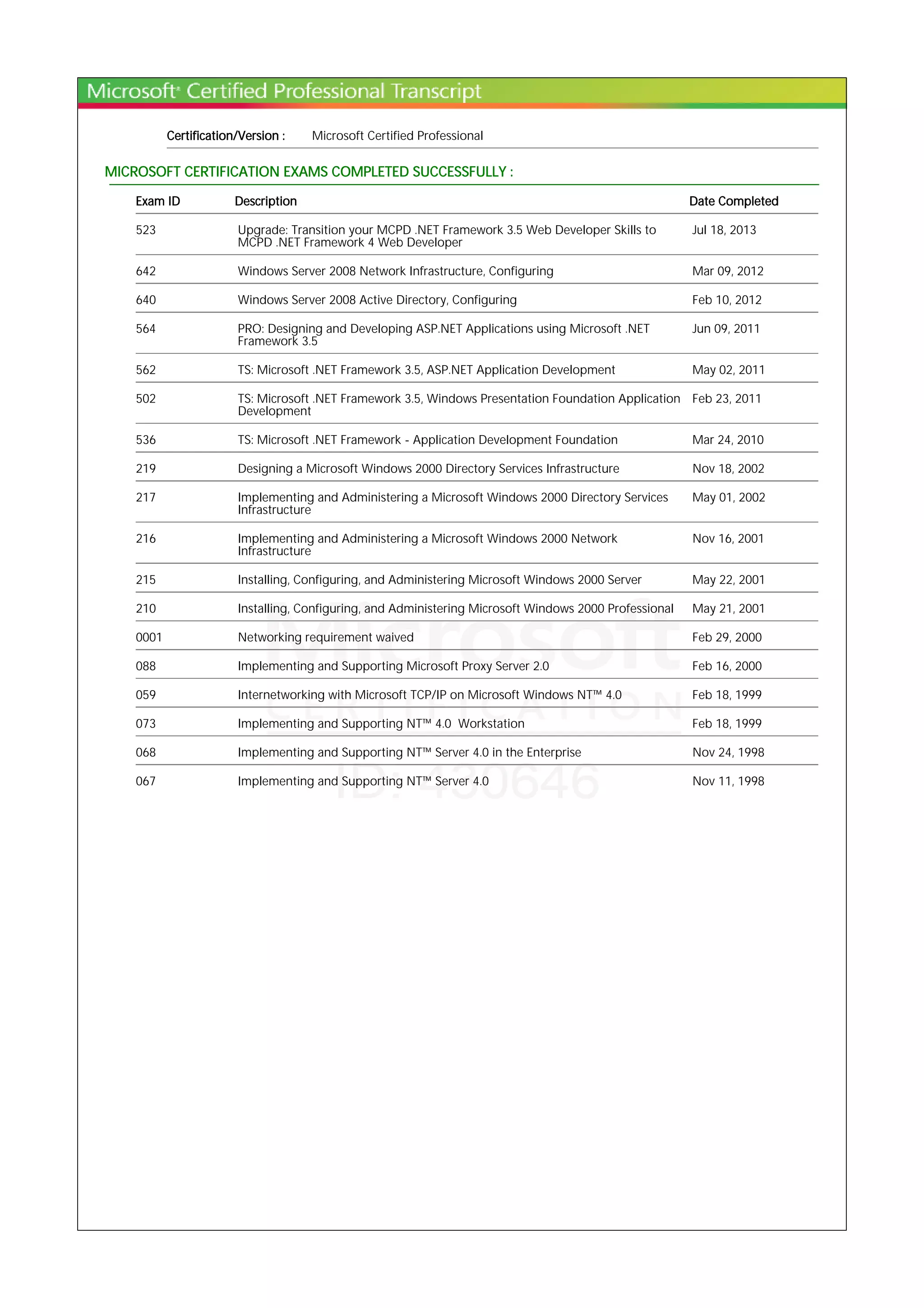 MS_Learning_Transcript.PDF
