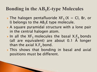 3center4electronsbond-150331130400-conversion-gate01.pdf