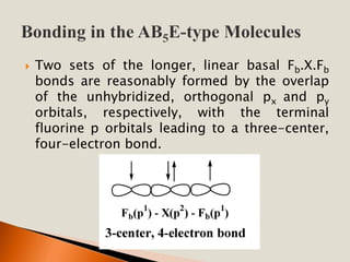3center4electronsbond-150331130400-conversion-gate01.pdf