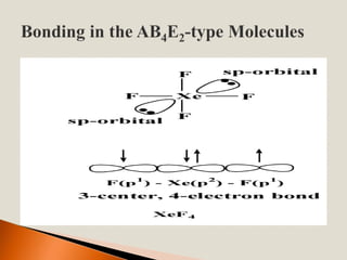 3center4electronsbond-150331130400-conversion-gate01.pdf