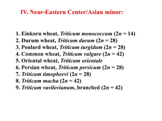centres of origin GPB202 | PPT