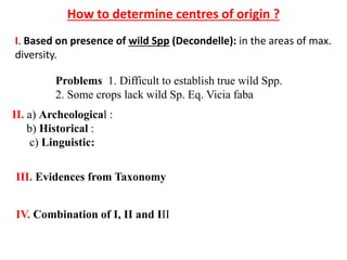 centres of origin GPB202 | PPT