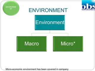 3cet,swot and who's who obs | PPT