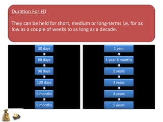 Fixed Deposits | PPTX