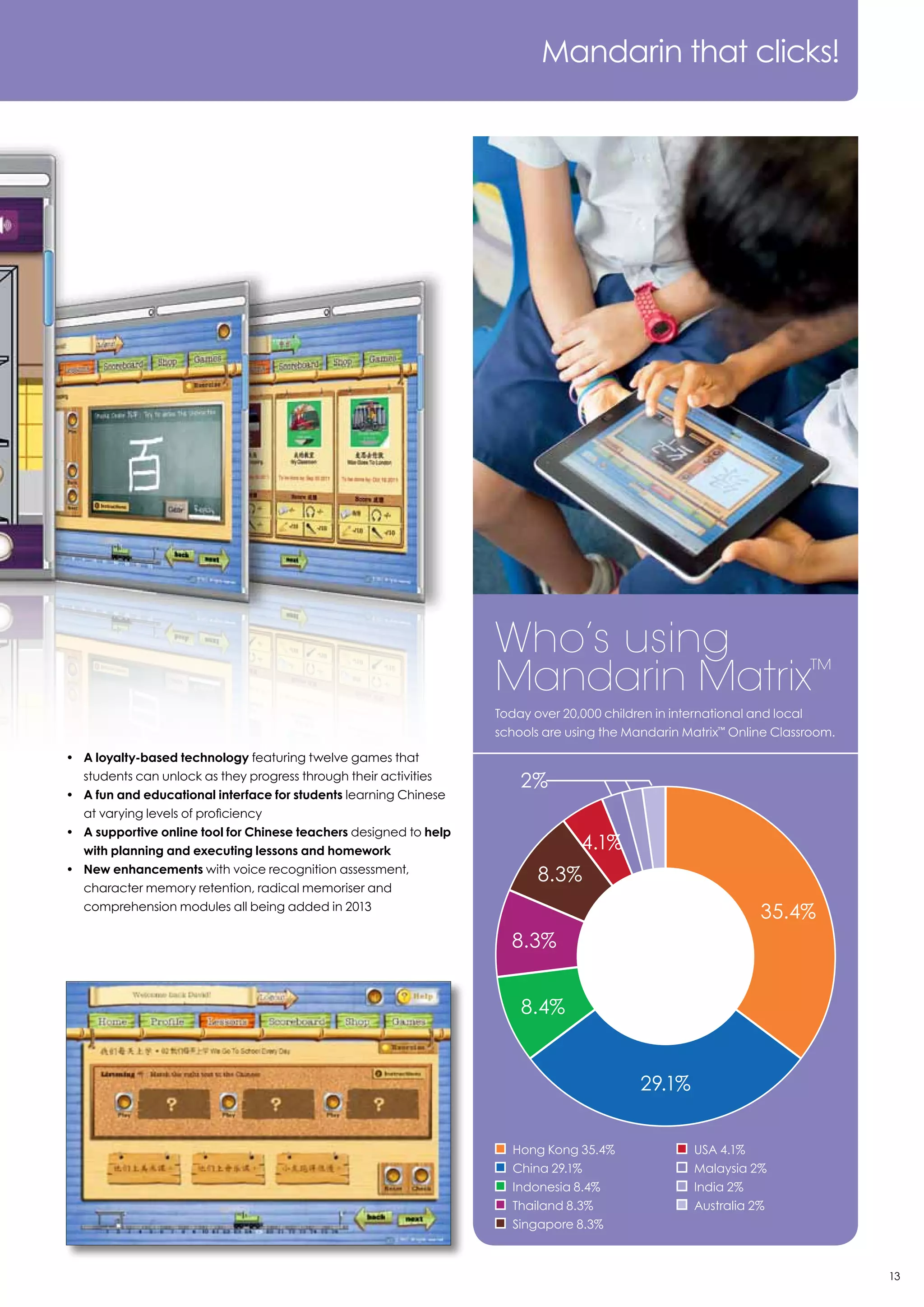 Mandarin Matrix BROCHURE 2013 | PDF
