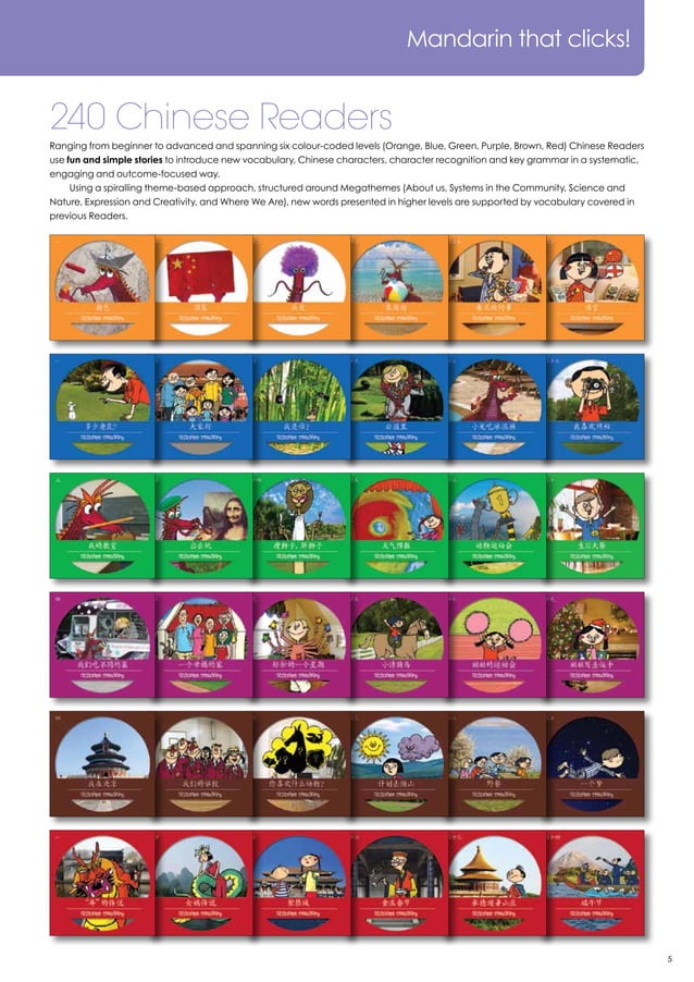 Mandarin Matrix BROCHURE 2013 | PDF