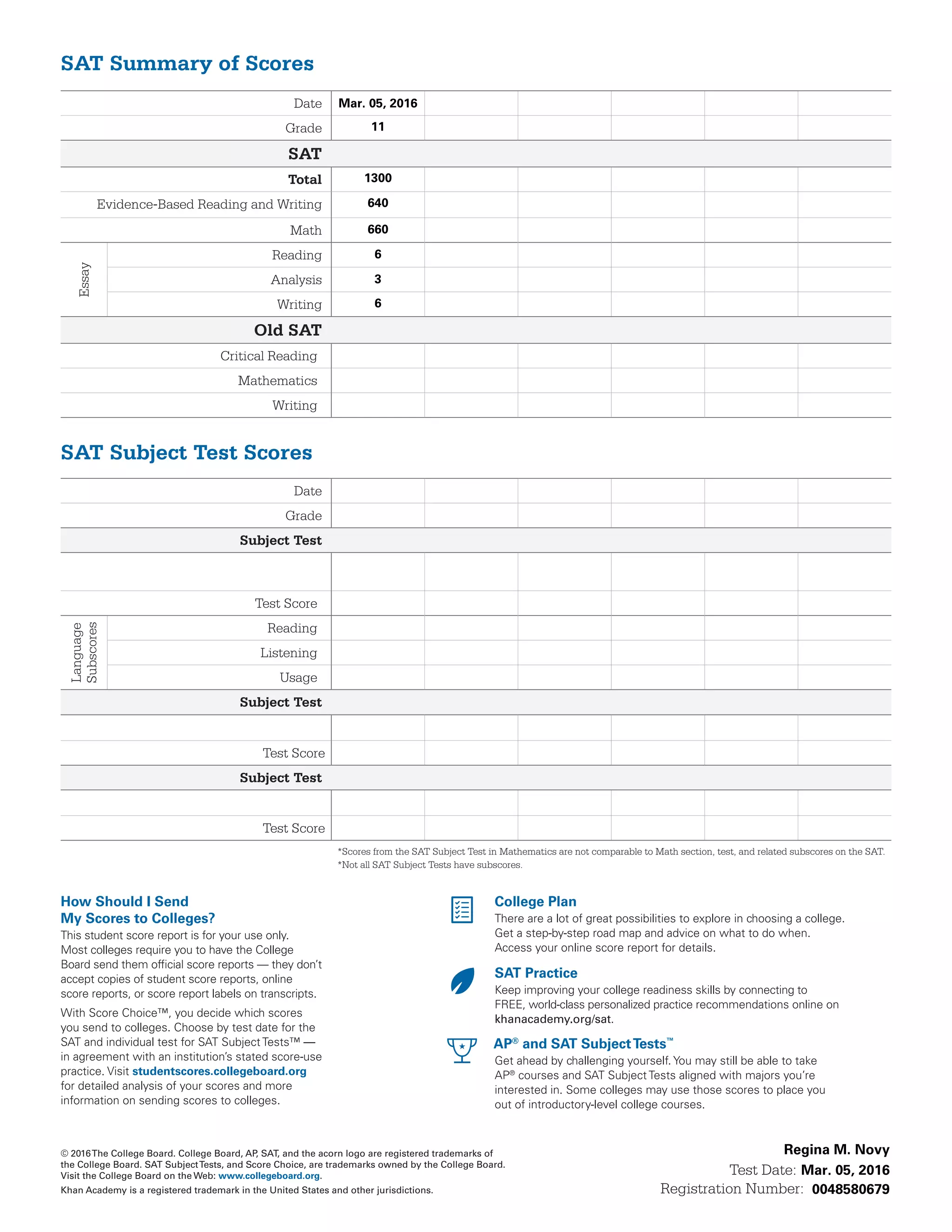 StudentScoreReport_1472775603498 | PDF