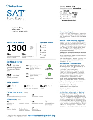 StudentScoreReport_1472775603498 | PDF