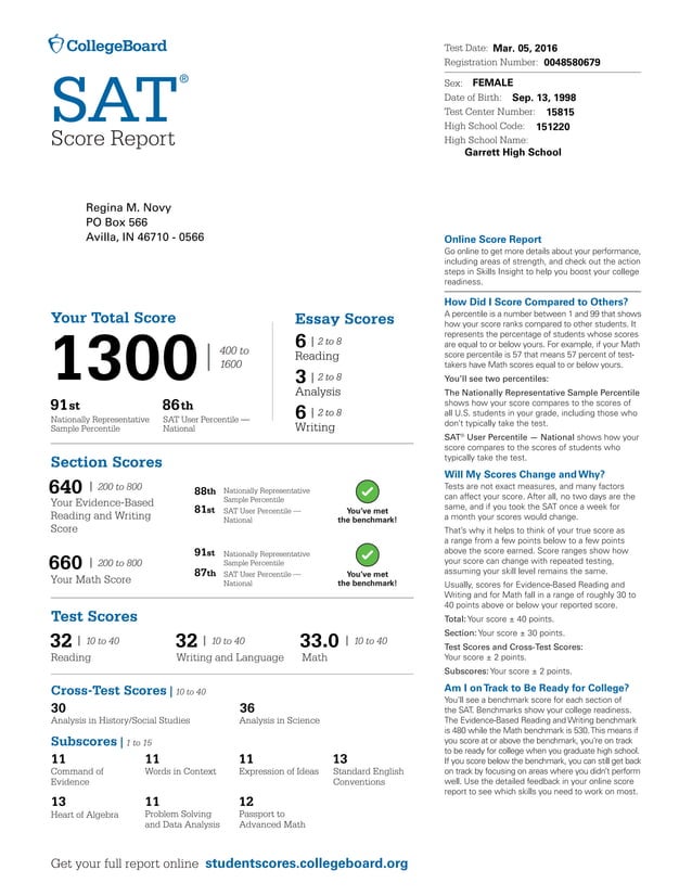 StudentScoreReport_1472775603498 | PDF