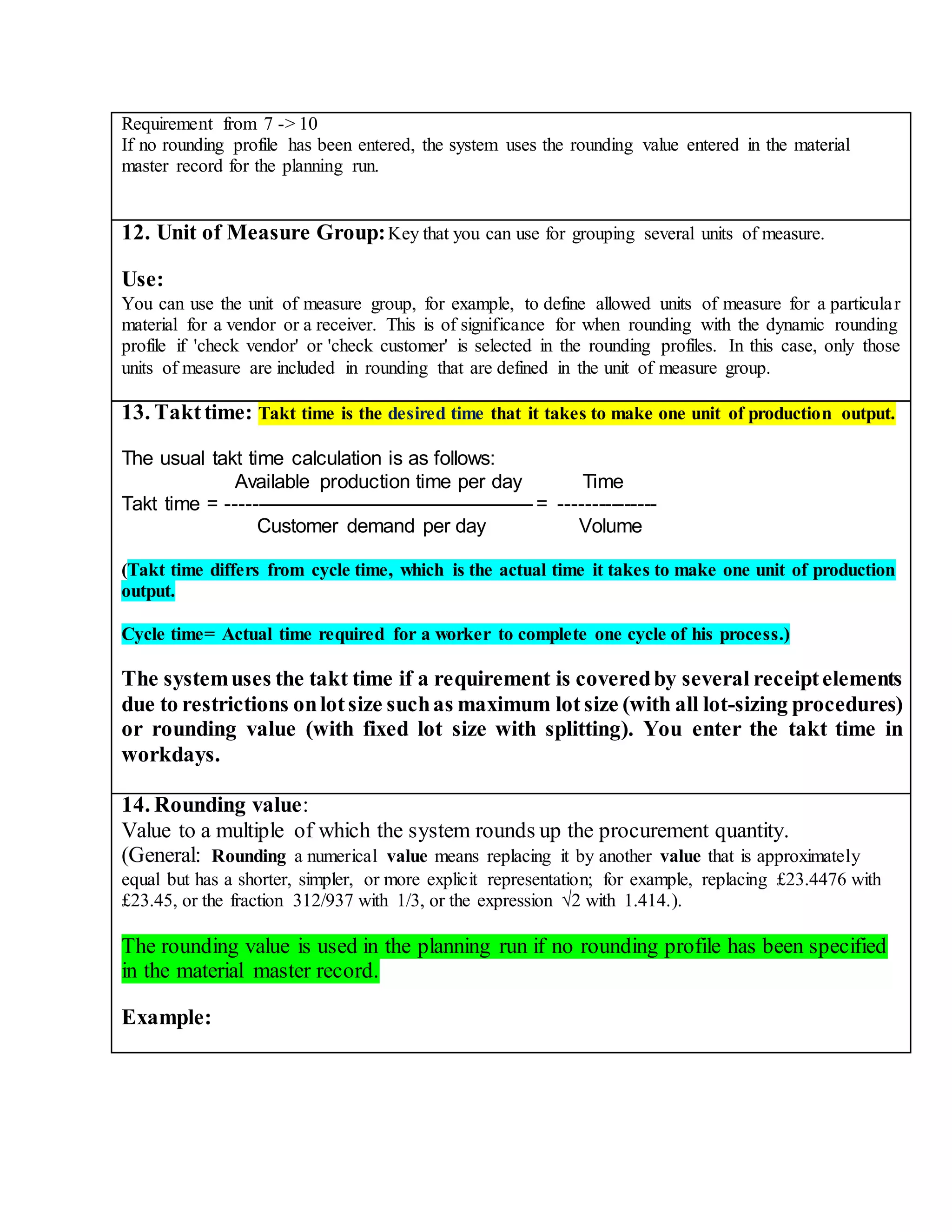 MRP views in Material Master | DOCX