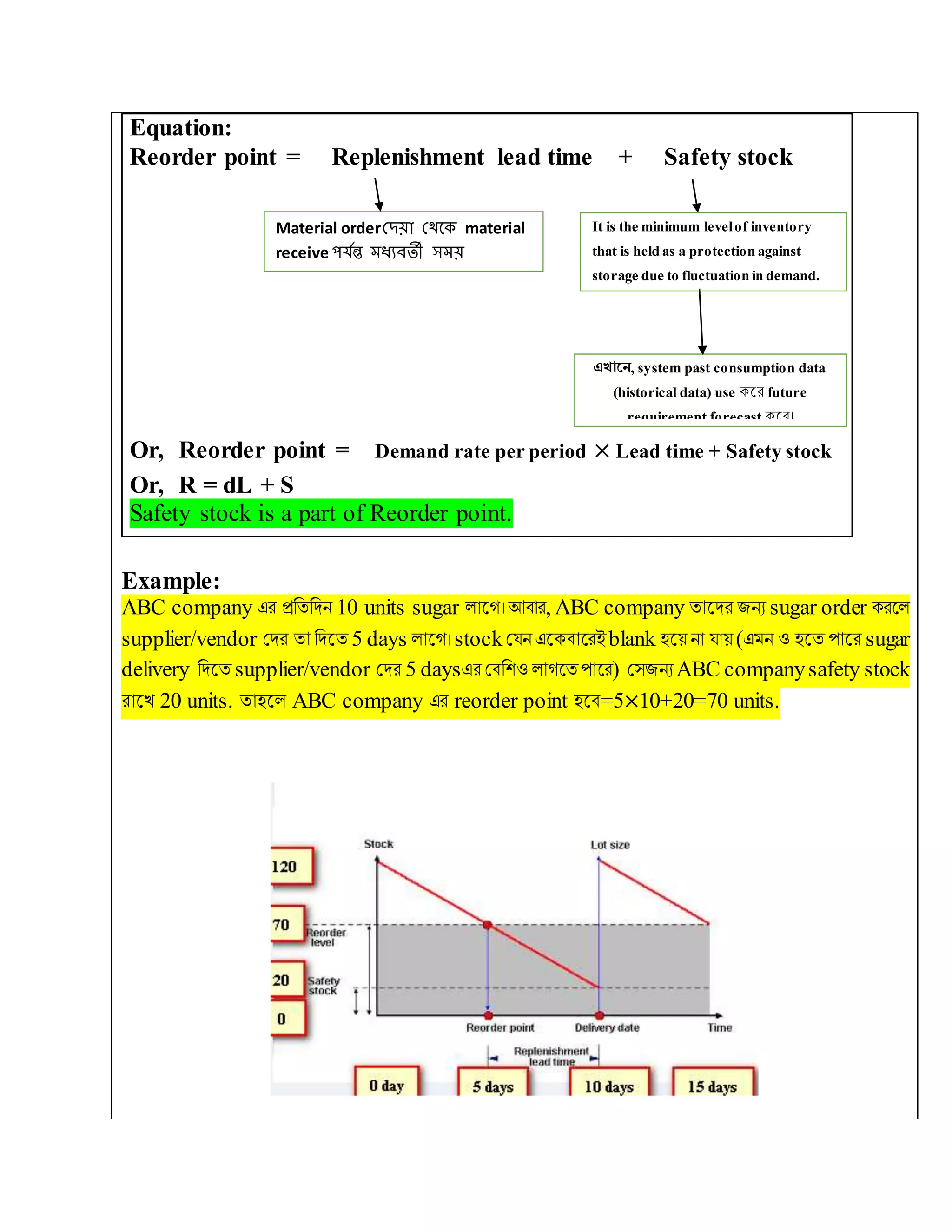 MRP views in Material Master | DOCX