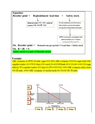 MRP views in Material Master | DOCX