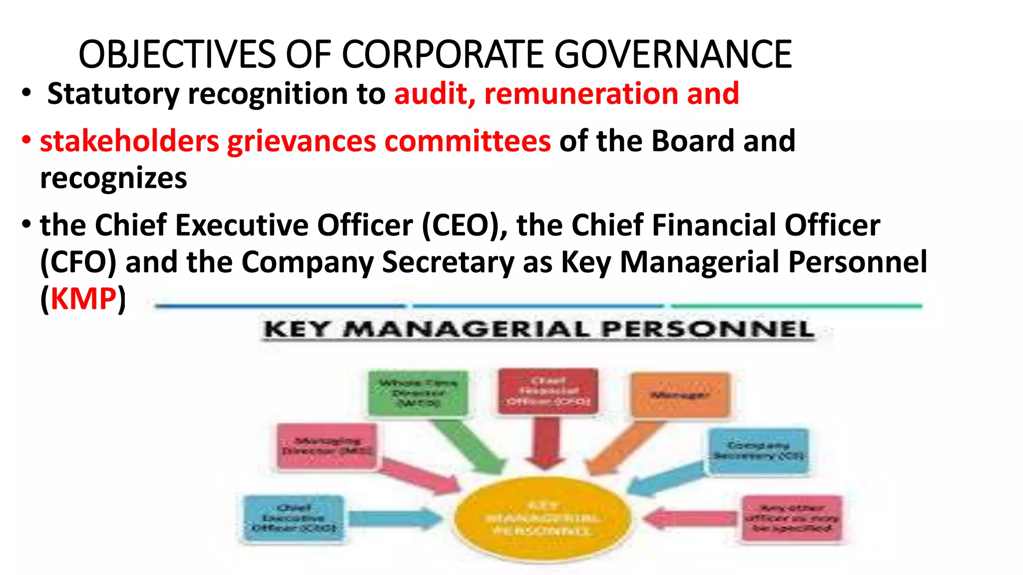 objectives of corporate governance | PPTX