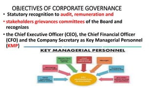 objectives of corporate governance | PPTX