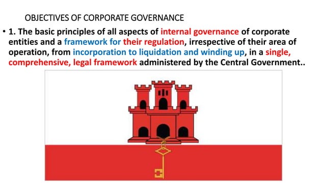 objectives of corporate governance | PPTX | Business Accounting ...