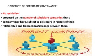 objectives of corporate governance | PPTX