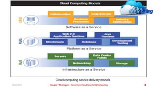 Security in cloud (and grid) computing Overview | PPTX