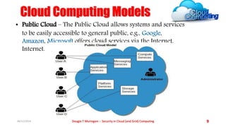 Security in cloud (and grid) computing Overview | PPTX