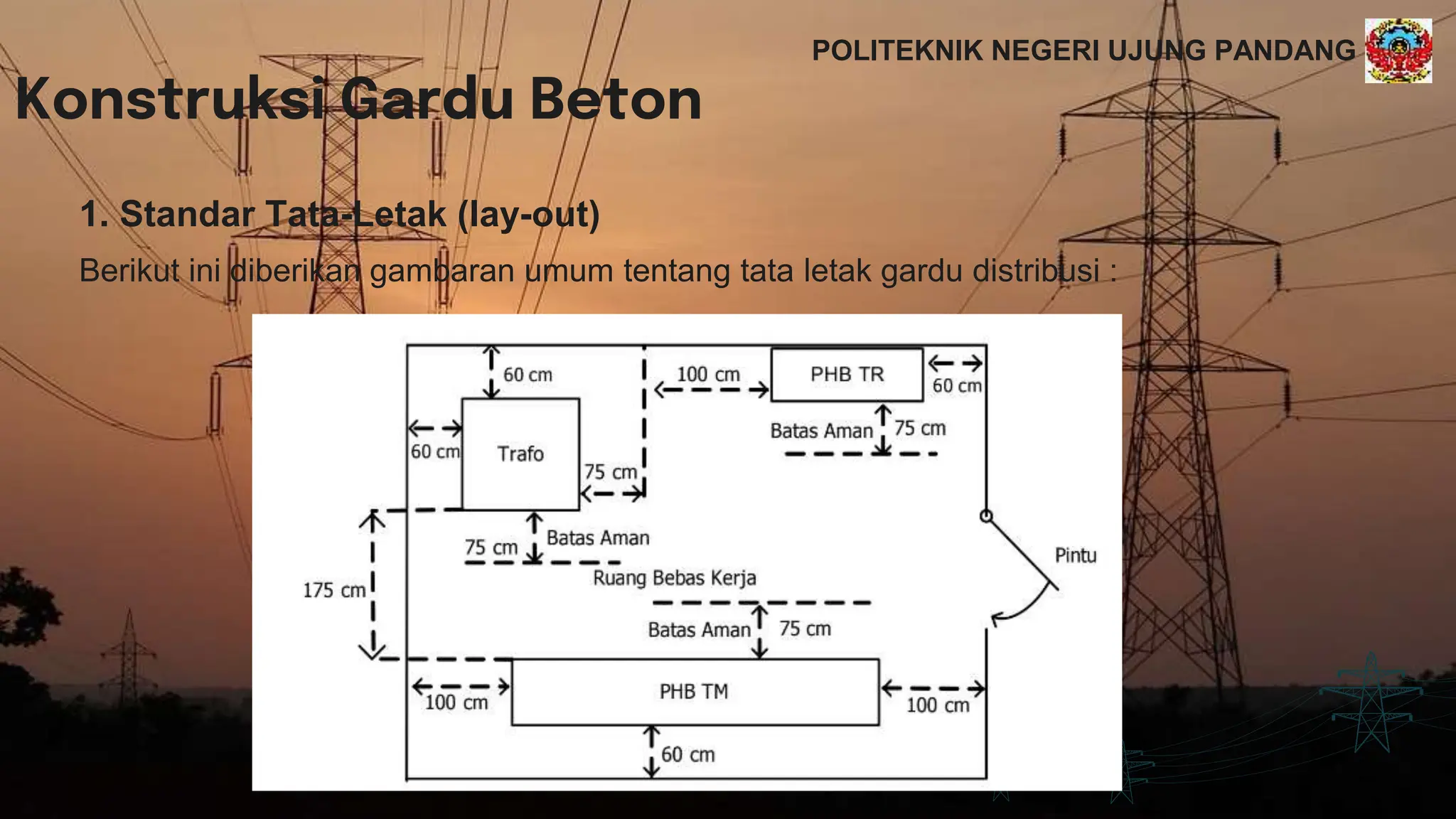 GARDU DISTRIBUSI SISTEM TENAGA LISTRIK 20 kv/380 V/220V | PPTX