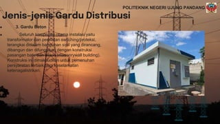 GARDU DISTRIBUSI SISTEM TENAGA LISTRIK 20 kv/380 V/220V | PPTX
