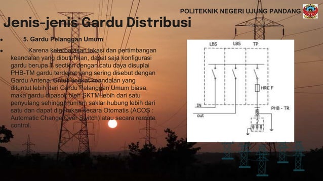GARDU DISTRIBUSI SISTEM TENAGA LISTRIK 20 kv/380 V/220V | PPTX